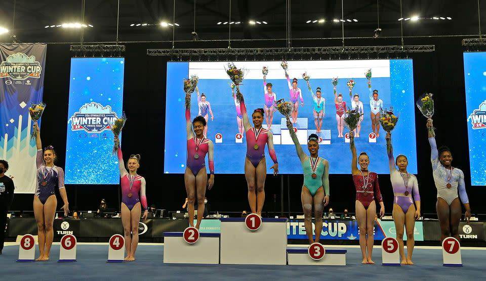 USA Gymnastics Winter Cup : GoToLouisville.com Official Travel Source